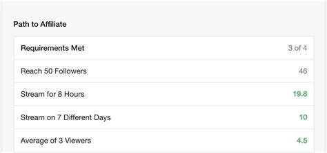 inaccurate stream summary has anyone ever had this problem how can i