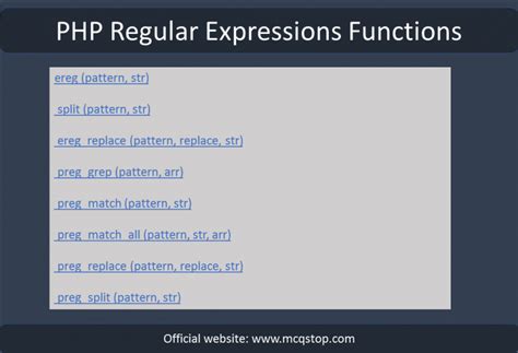 Learn PHP Cheat sheet For beginners PDF - MCQSTOP
