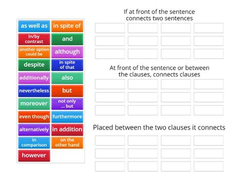Sentence Position Linking Words Classificação Em Grupos