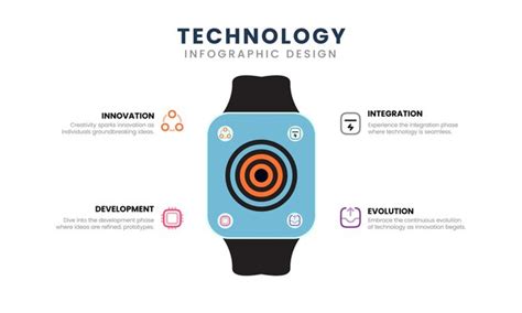 Premium Vector Technology Security Infographic