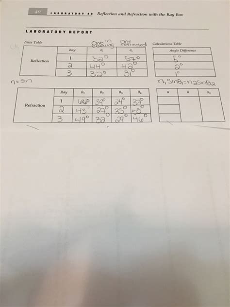 a 。 at。 y 4 ° reflection and refraction with the