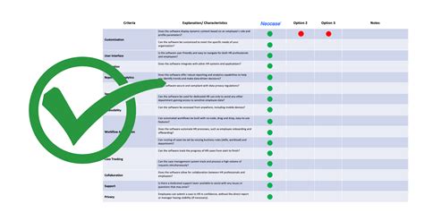 Case Management Software Evaluation Checklist