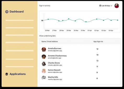 Zoho News Catch Up Analytics Tutorials And New Features Ulaa Browser AI Powered
