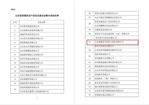 健康农业集团康源堂公司上榜山东省首届农业产业化头部企业推介名单腾讯新闻