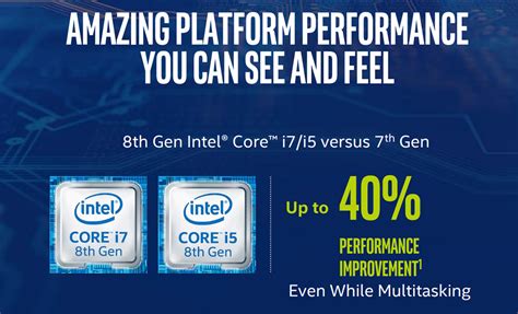 Intel Julkaisi Sukupolven U Sarjan Core Prosessorit Io Tech Fi