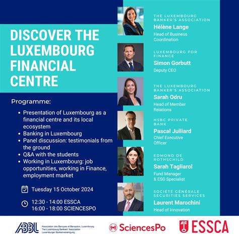 Connectingfutures Luxembourgfinance Buildingbridges Abbl