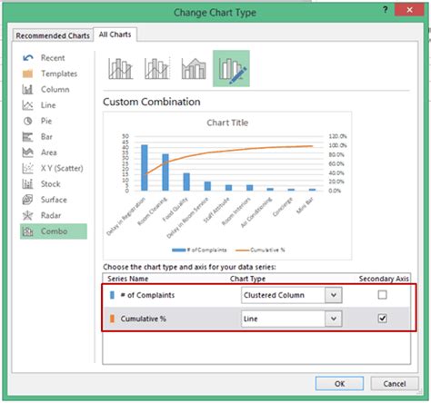 How To Make A Pareto Chart In Excel Static Interactive
