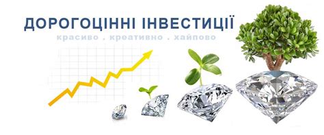 Натуральні дорогоцінні камені Центурі Купити камені з сертифікатом