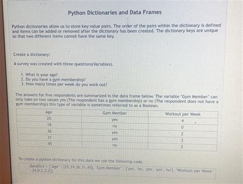 Python Dictionaries And Data Frames Python