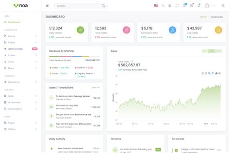 10 Best Django Admin Templates In 2024 UI Lib S Blog