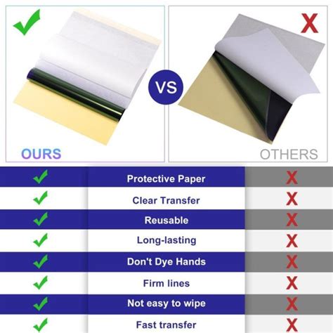 Jual Kertas Karbon Tattoo Paper Spirit Stencil Carbon Thermal Tracing