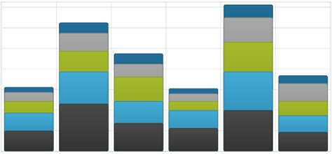 Stacked Series Infragistics Windows Forms™ Help