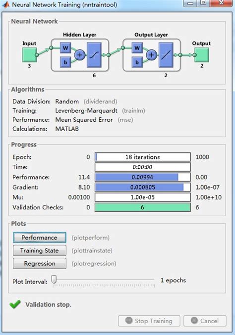 遗传算法优化BP神经网络做预测通过对比可以看出预测精度比单一BP神经网络要高很多 周槑 博客园