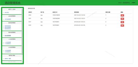基于javaweb的前台预定后台管理酒店管理系统javassmjspmysqljava酒店管理系统前端后端 Csdn博客