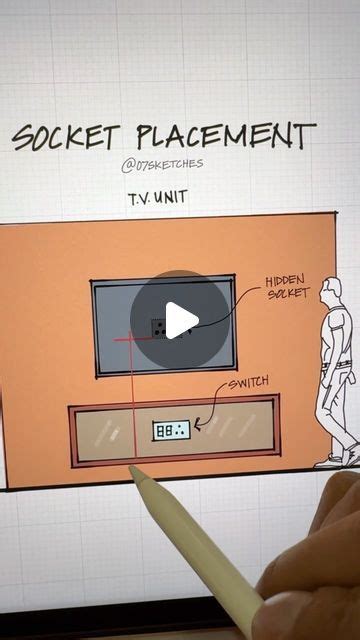 Sketches Architecture Design On Instagram The Placement Of Sockets Is A Crucial Aspect Of