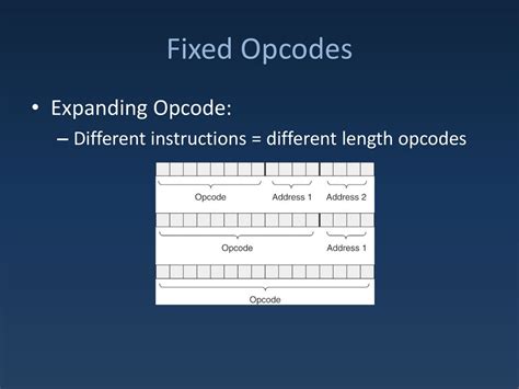 Instruction Set Architectures Continued Ppt Download