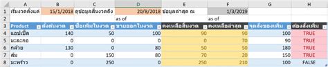 สอนทำไฟล์ Excel บริหาร Stock สินค้าคงคลัง Version 3 ระบุช่วงเวลา