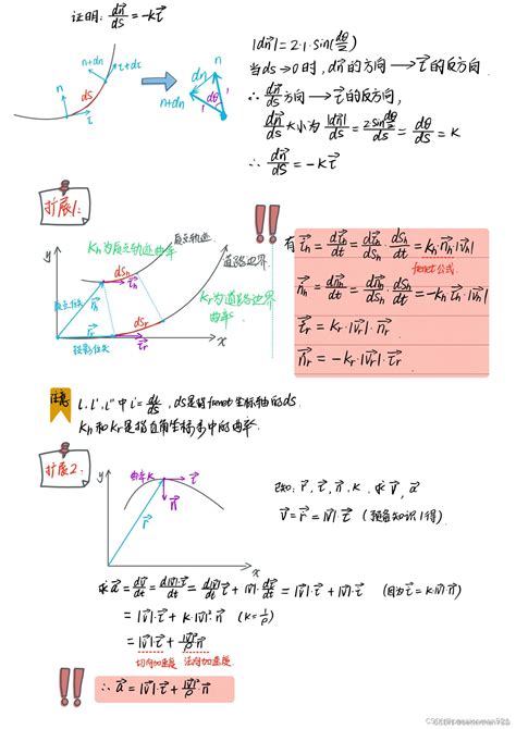 【转载】frenet与笛卡尔cartesian坐标系的转换frenet转笛卡尔坐标存在误差么 Csdn博客