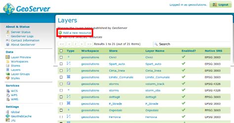 Ajouter En Sql Parametric View Based Layer Geoserver Training