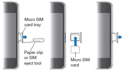 How To Insert SIM Card In IPhone 4 IPhone 4S IPhone 5