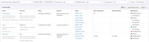 Provision Mapping Using The Provision Map Insight Help Guides