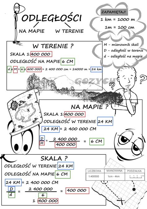 Mapa Notatki Geografia