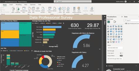 Bushra Rahman On Linkedin Powerbi Dataanalytics Surveyinsights Dataprofessionals