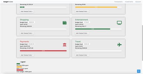 GitHub Apollomoon Ucf Budget Tracker WebApp Personal Summer Project Node Js Express