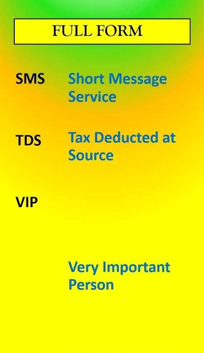 important full form general knowledge learn full form youtube