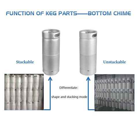 China Stainless Steel Metale Euro Beer Kegs 30l Craft Beer Kegs