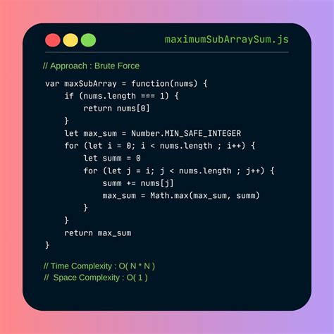 Naveen Kamishetti On Linkedin Day14 100daysofcode Javascript Python Dsa Frontenddev