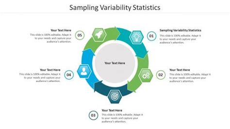 sampling variability statistics powerpoint presentation and slides