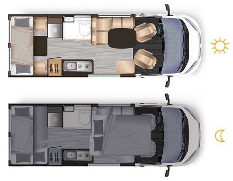 Le Fourgon aménagé places idéal pour voyager en famille