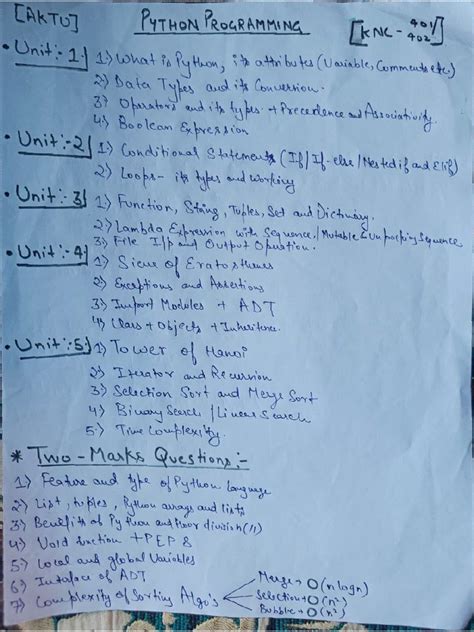 Python Important Topics Pdf