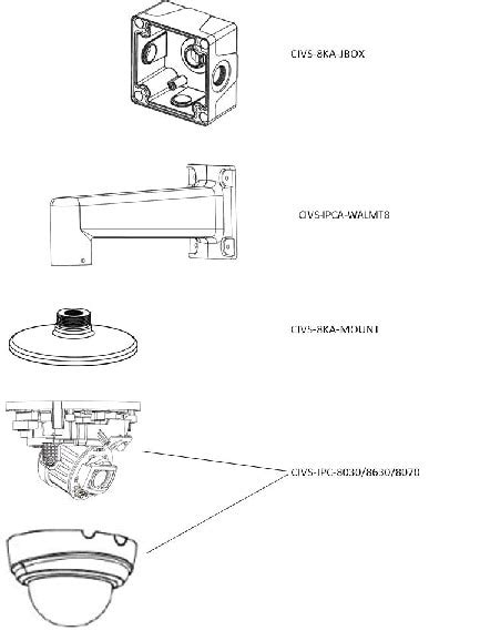 Cisco Video Surveillance Series IP Camera Accessory Guide Cisco