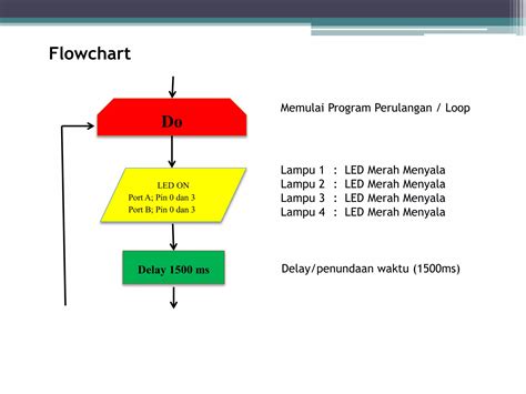 Atmega Traffic Light Riko PPT