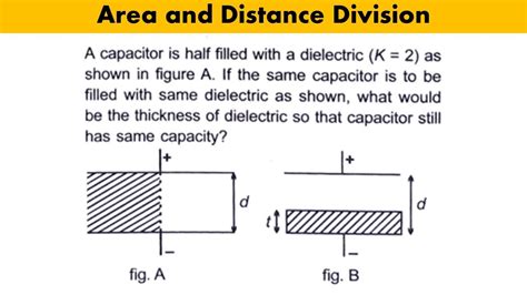 Capacitor Energy Dielectric At Louise Mcmakin Blog