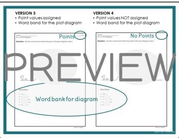 Story Elements Plot Diagram Assessment By Summer Sweetness TPT