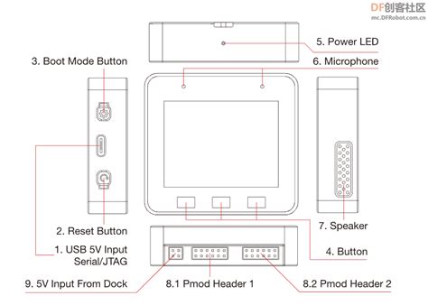 基于esp32 S3 Box Lite的在线电子书阅读器 Df创客社区