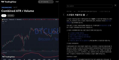 트레이딩뷰에서는 자기만의 코드로 마음대로 보조지표를 커스터마이징할 수 있다는 장점이 있지만 막상 오픈소스 스크립트를 퍼블리싱