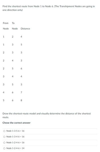 answered find the shortest route from node 1 to node 6 the