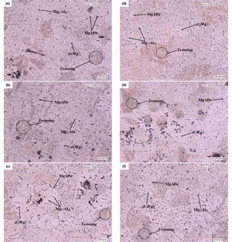 The Microstructure Of Mg Al Sr Composites With Vf Of Nano Sic