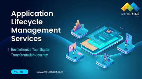 Alm Solution Provider Alm Services Microgenesis Microgenesis Techsoft