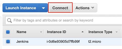 Simple Jenkins Pipeline On Aws Part 1 Softwaretester