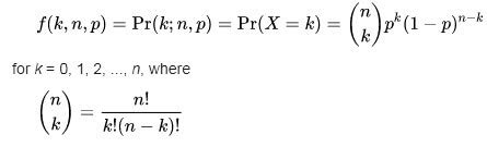 Bernoulli Distribution Calculator Online