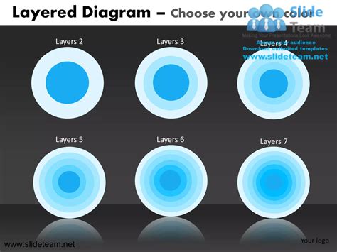 Layered Diagram Powerpoint Presentation Slides Ppt