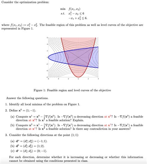 Solved Consider The Optimization Problem Min S T Chegg Com