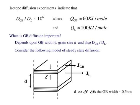 Ppt Diffusion In Interfaces On Surfaces And Along Dislocations