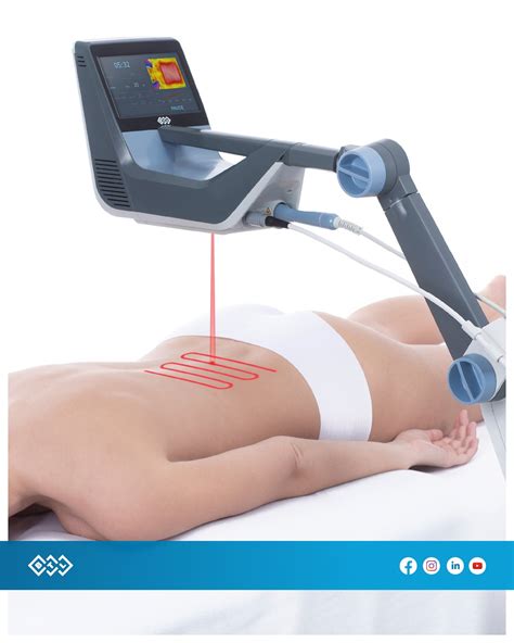 🆕 Nuevo De Btl Robotic Scanning Btl Medical Argentina