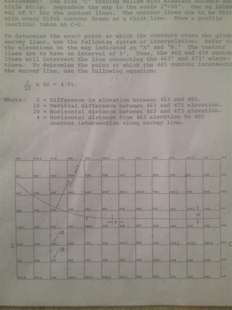 Got Stuck With Contour Interpolation Project In Autocad Autodesk Community